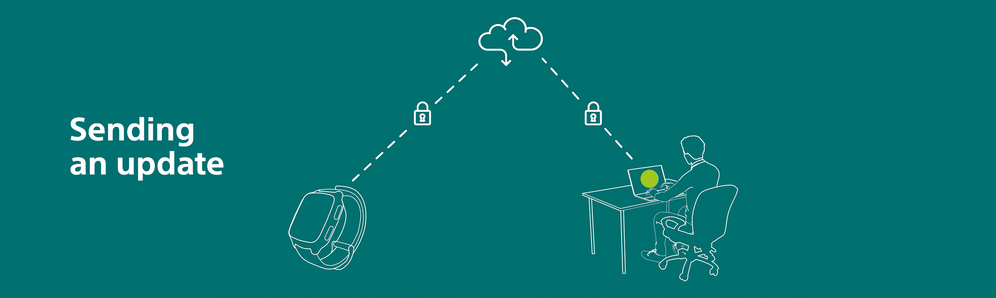 FOTA, the easy way to manage and update your fleet of wearables