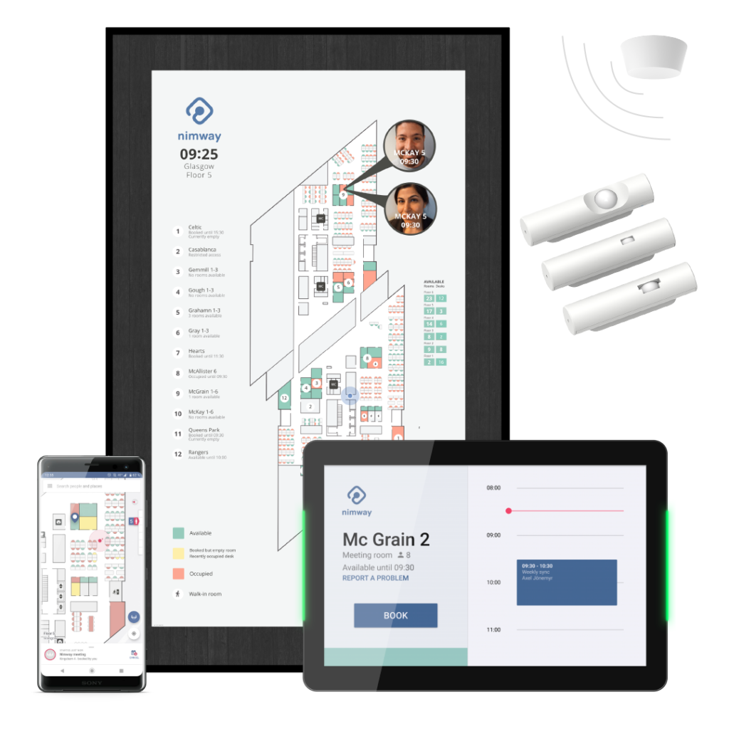 Nimway – a Smart Office Solution from Sony